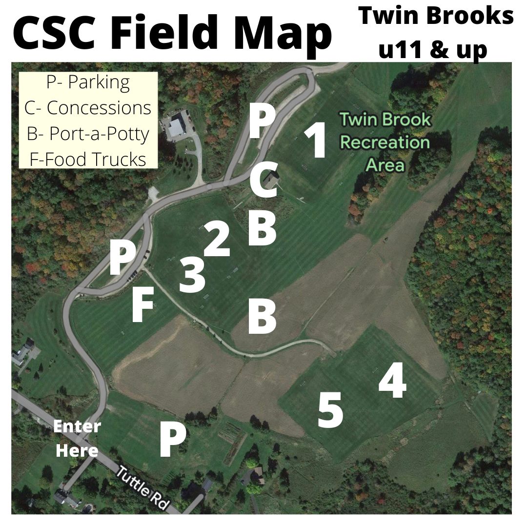 CSC Field Maps (1)